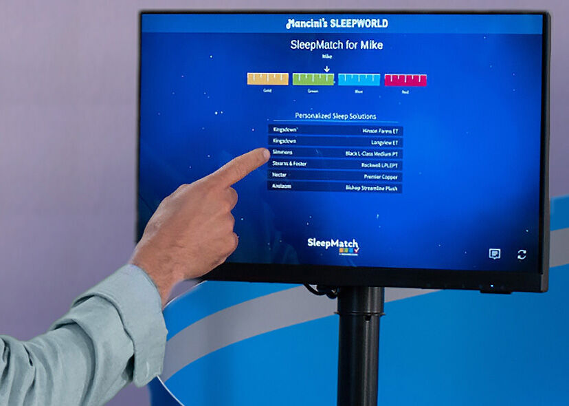 Find Your Perfect Mattress Match | Mancini's Sleepworld