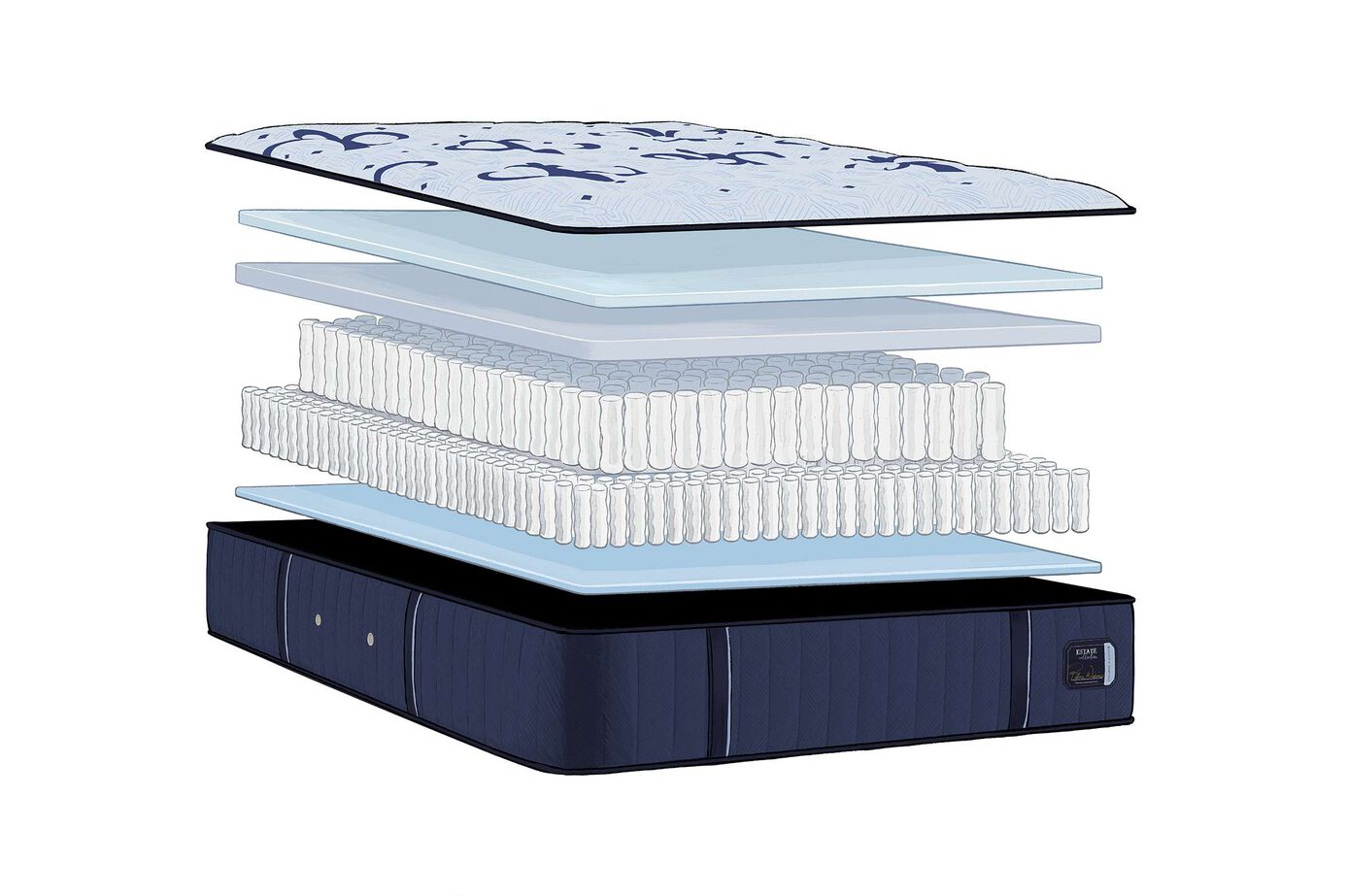Stearns and Foster Estate Firm Mattress 14.5" for USD 2099.00