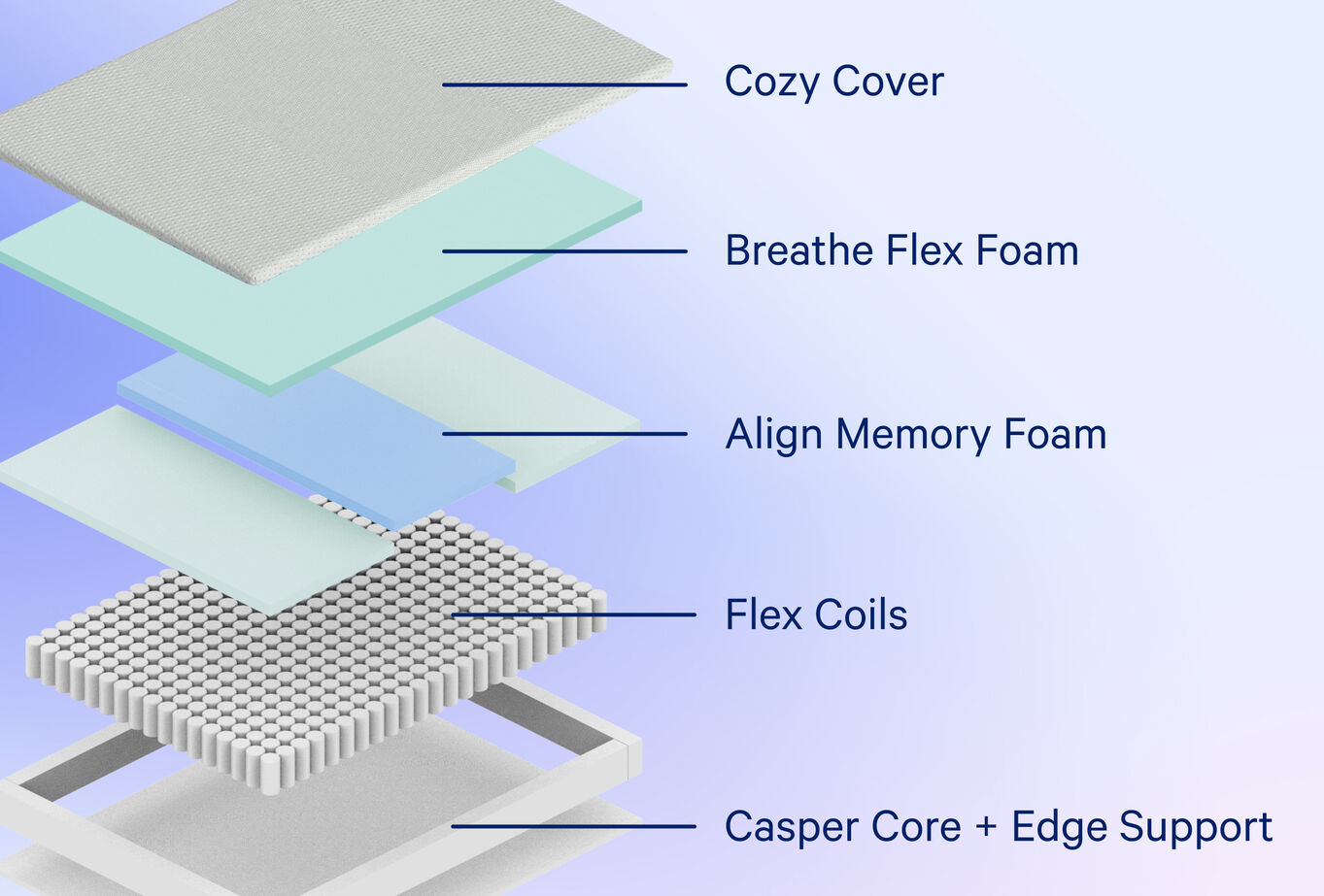 Casper Dream Medium Firm Mattress 12" for USD 1045.00